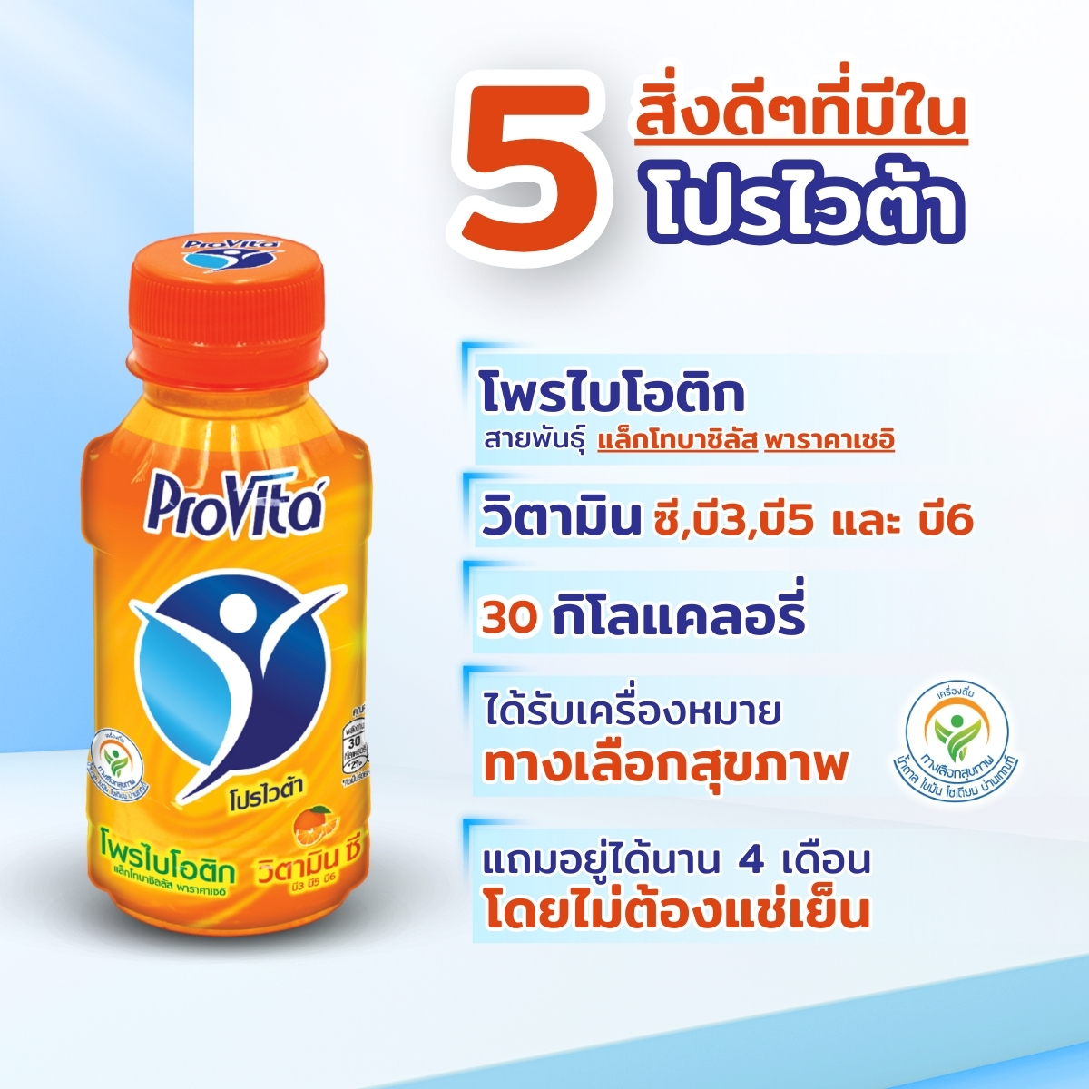 รายละเอียดบทความ